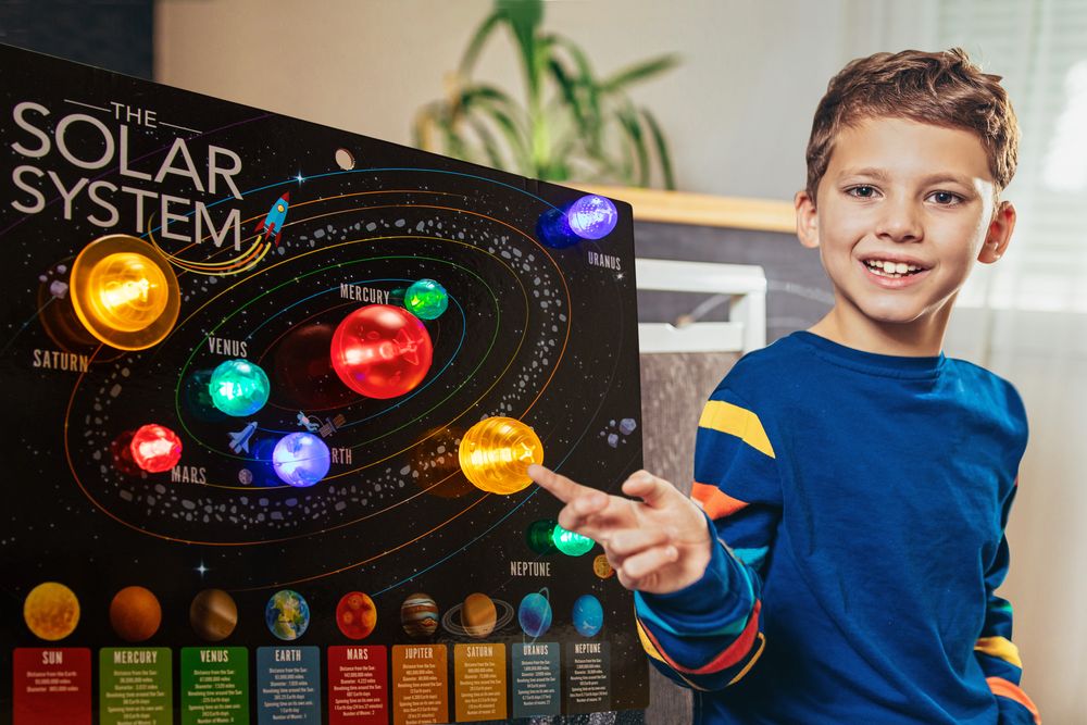 4M Kidz Labs 3D Solar System Light-Up Poster – Toyworld NZ